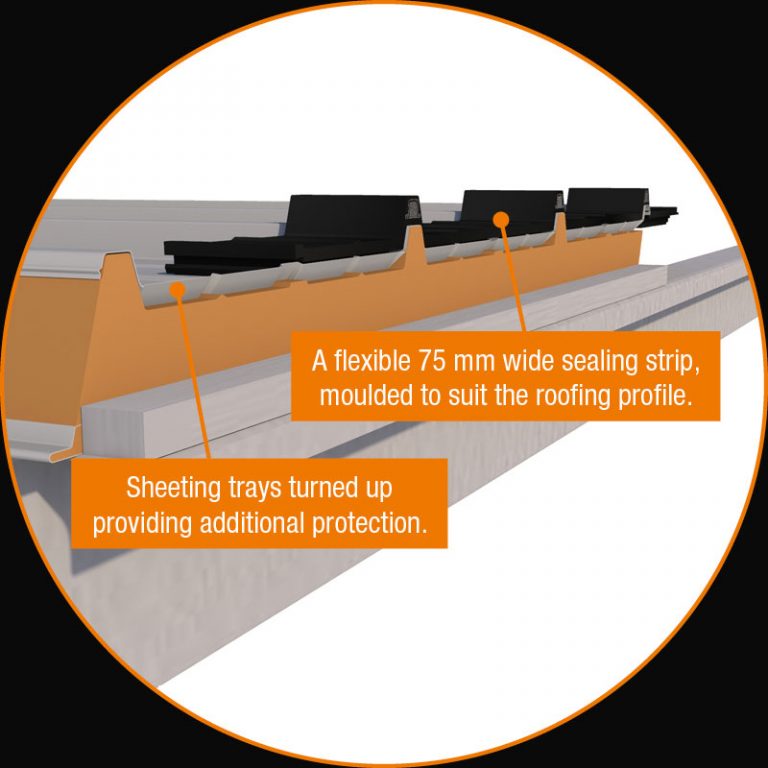 Metecno PIR Infinite SecureLap_3D_models_2 - Metecno PIR Infinite